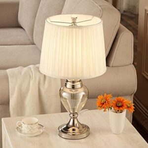 Different Types Of Lamps And Where To Buy Them